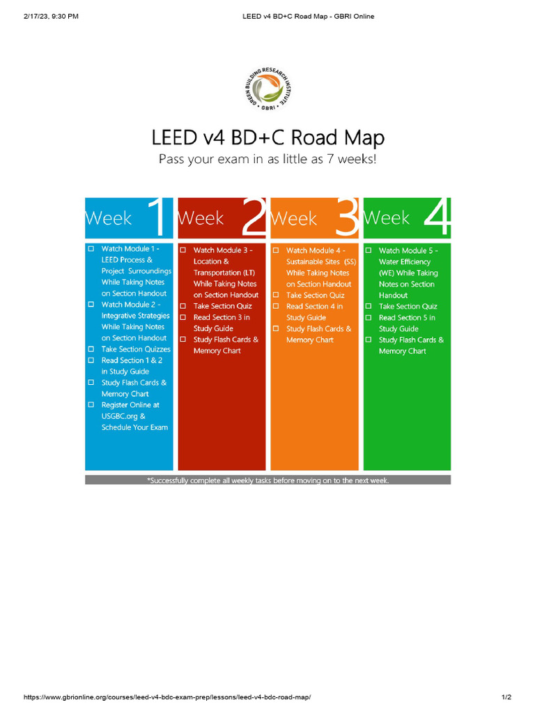 LEED v4 BD-C Road Map | PDF