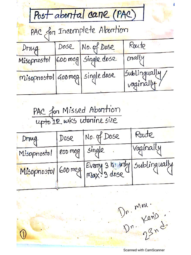 Obs Gynae RX U 3 | PDF