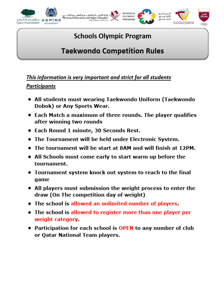 Schools Olympic Program التعليمات الفنيه | PDF