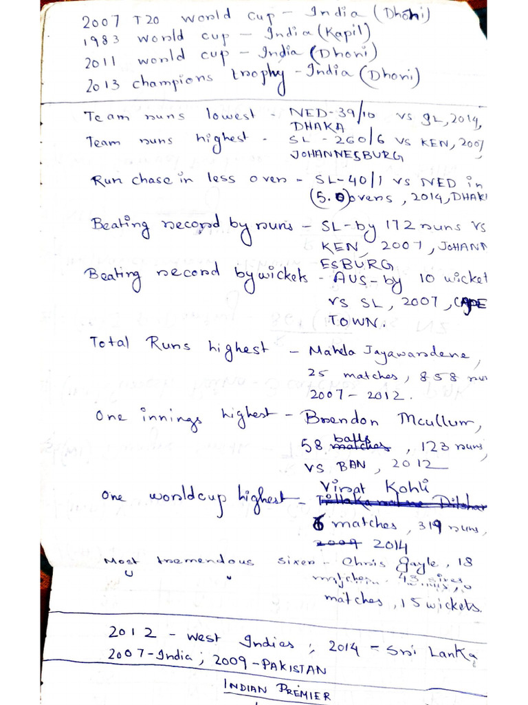 Cricket Records | PDF