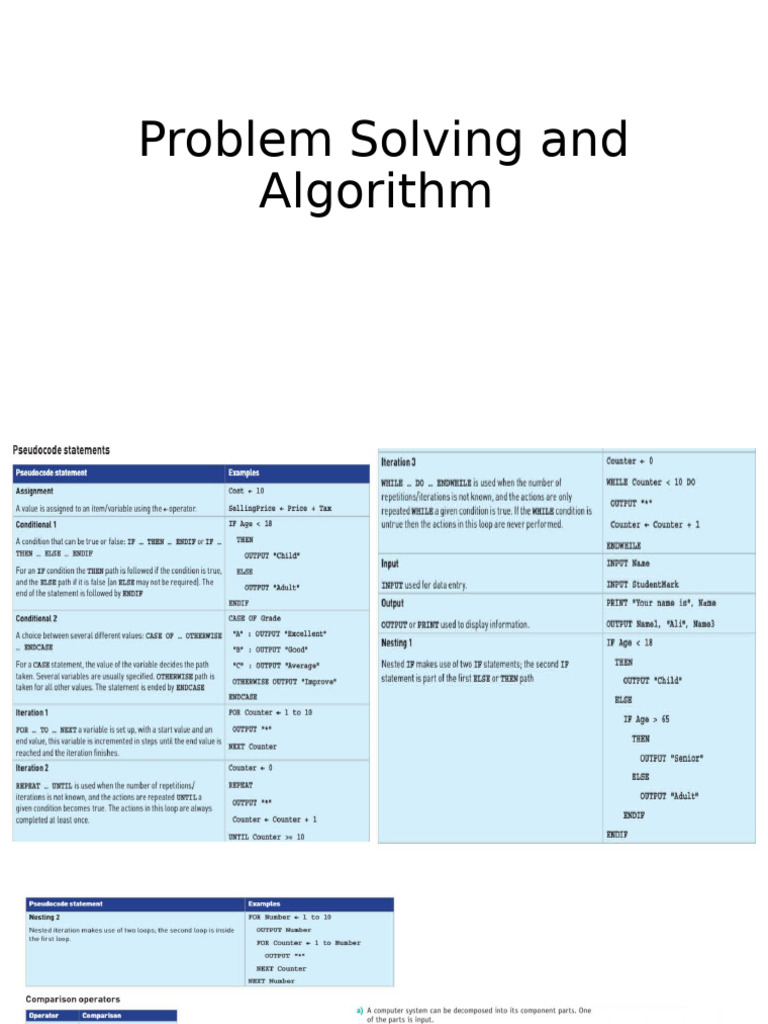 Igcse Cei Computer Science | PDF