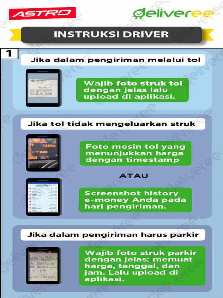 Driver Instruction - PT Astro Technologies Indonesia Compressed | PDF