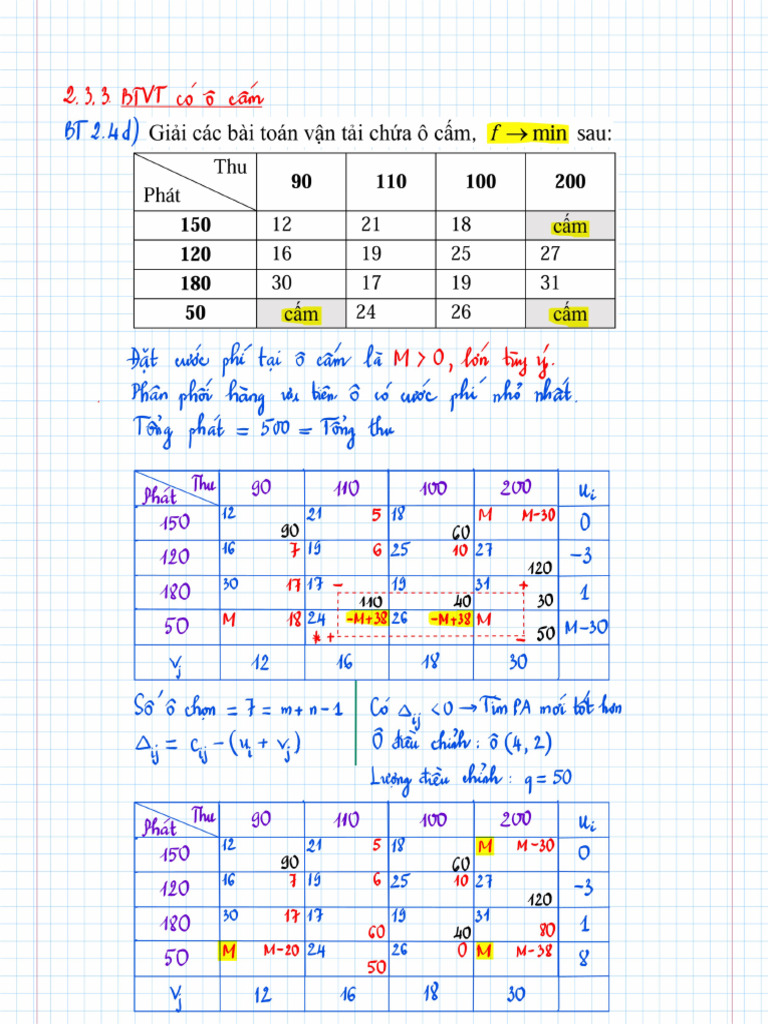 Buổi 6 TKT BTVT có ô cấm | PDF