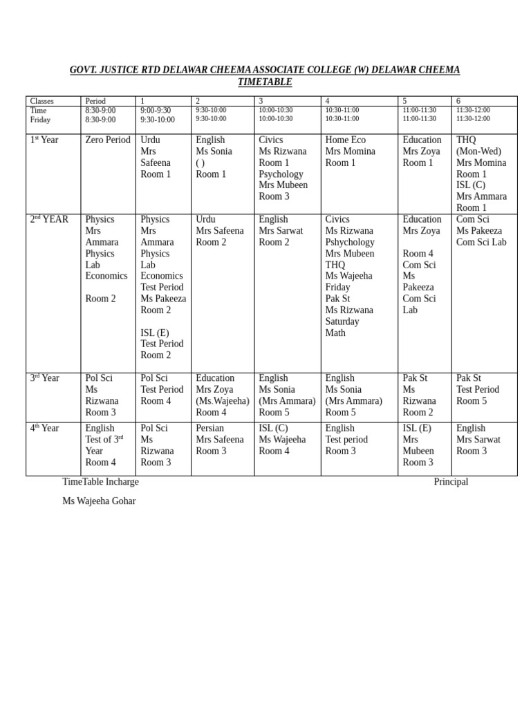 Tentative Time Table For Ramzan | PDF