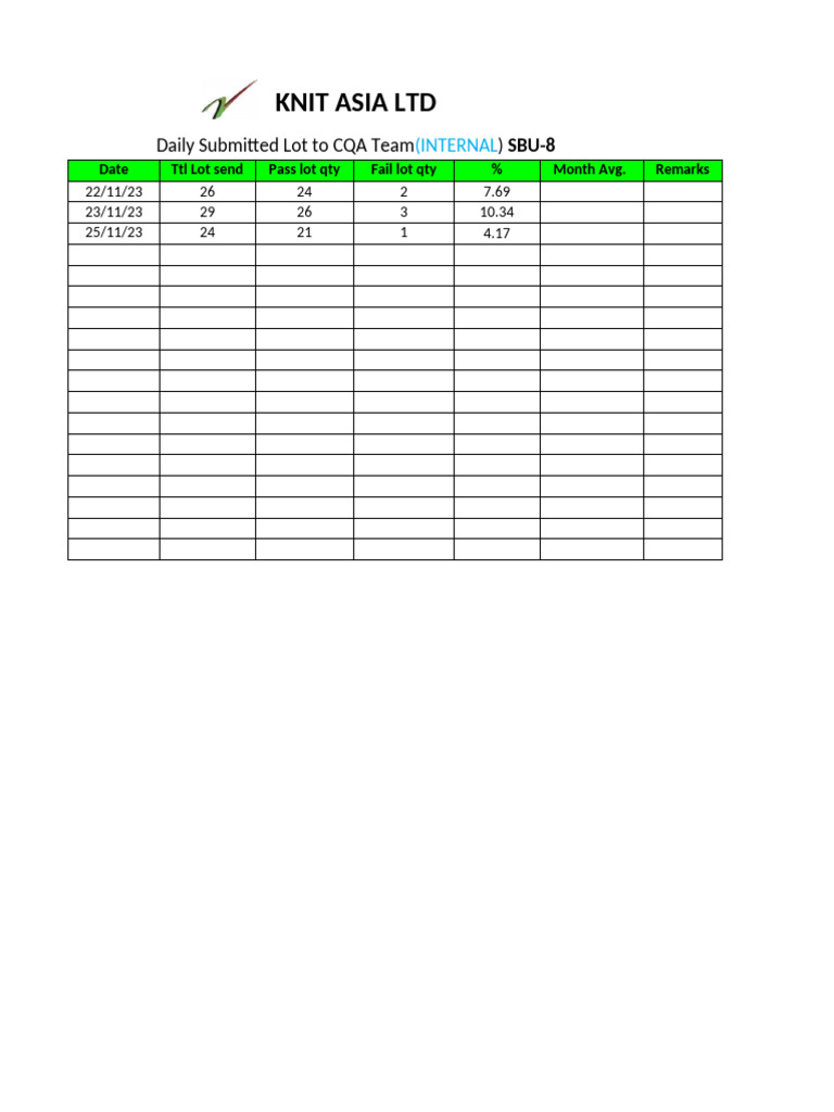 Internal Lot Pass Sbu 8 | PDF