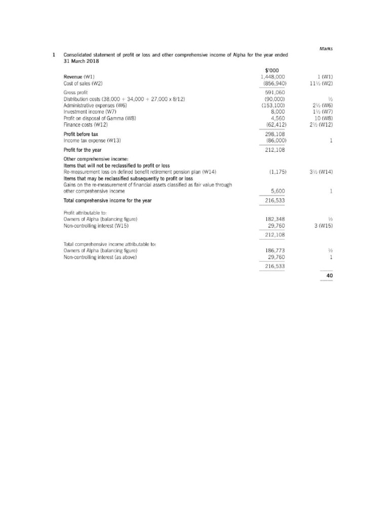 CertIFR DipIFFR Questioned 1 | PDF