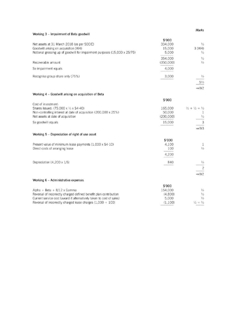 CertIFR DipIFFR Questioned 2 | PDF