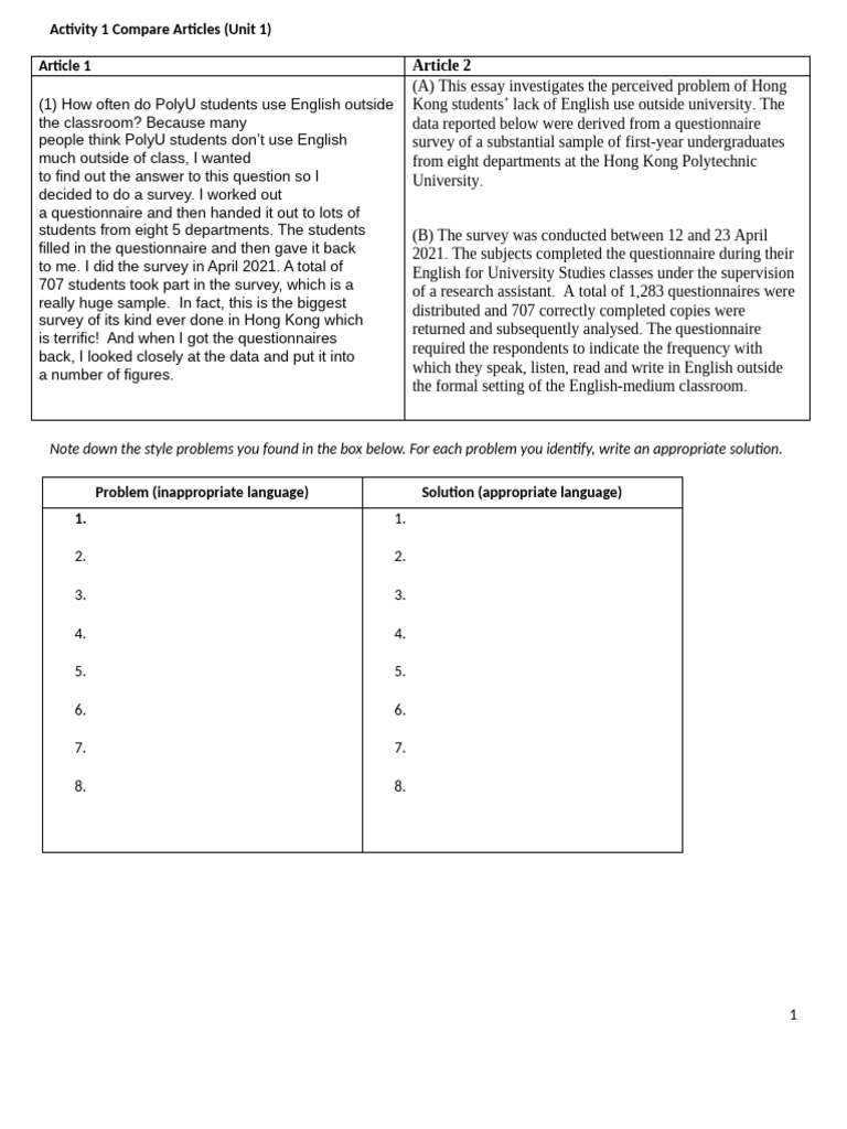 Compare Articles 1 and 2 | PDF | Questionnaire | English Language