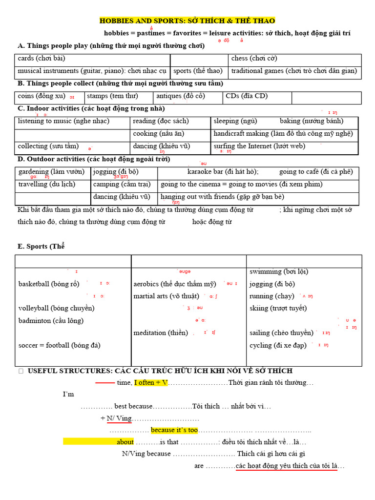 Tu Vung Theo Chu de | PDF