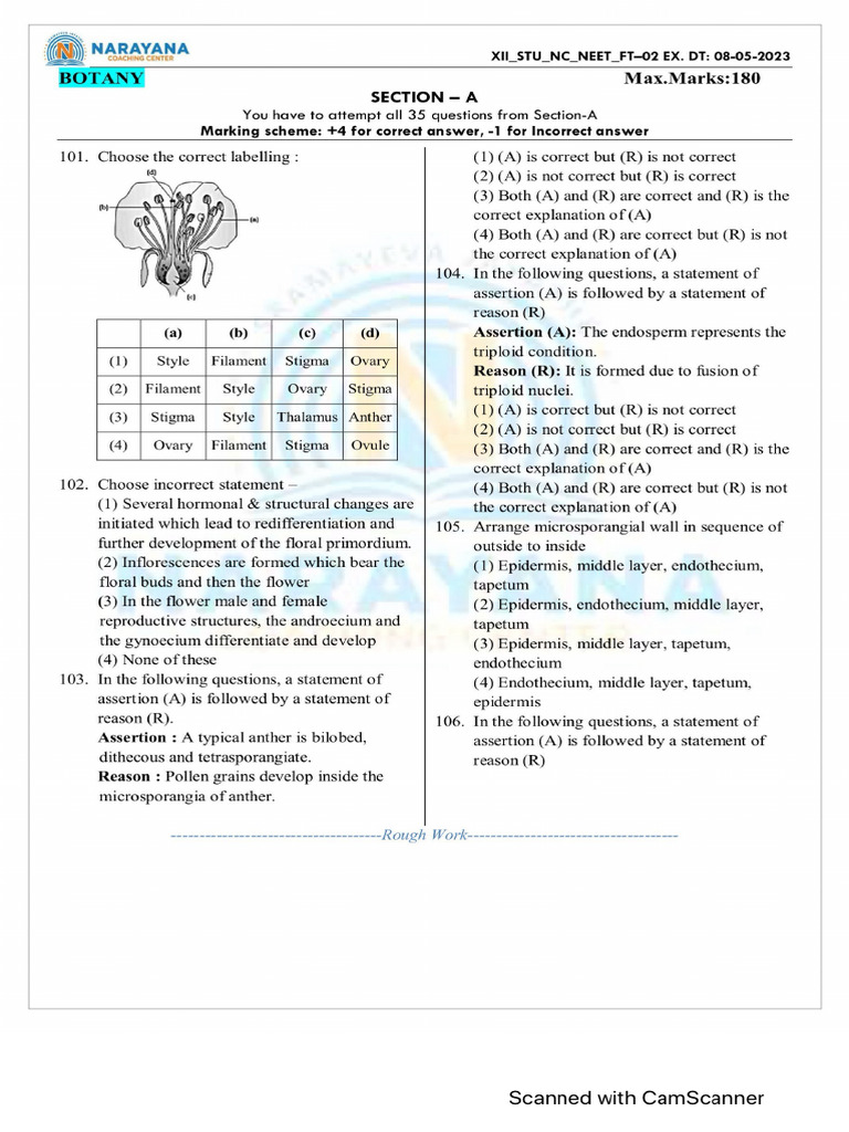 sexual reproduction assignment | PDF