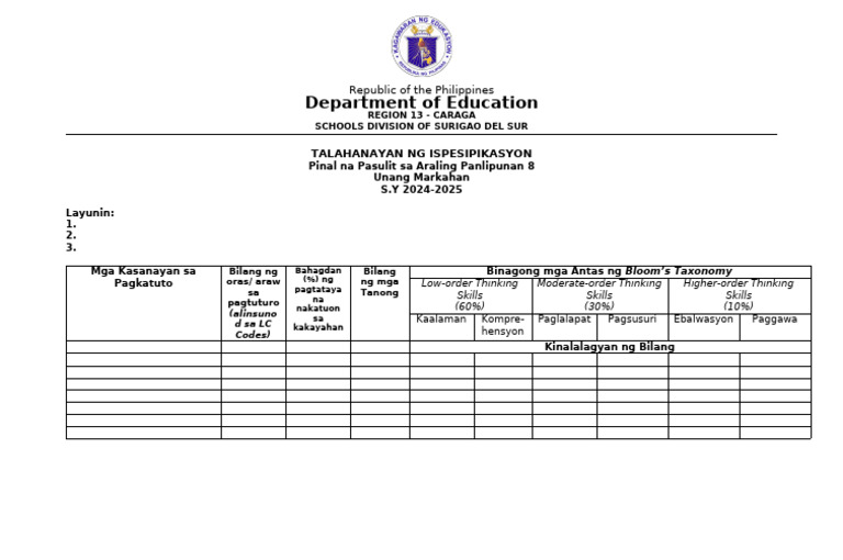 Talahanayan-ng-Ispesipikasyon | PDF