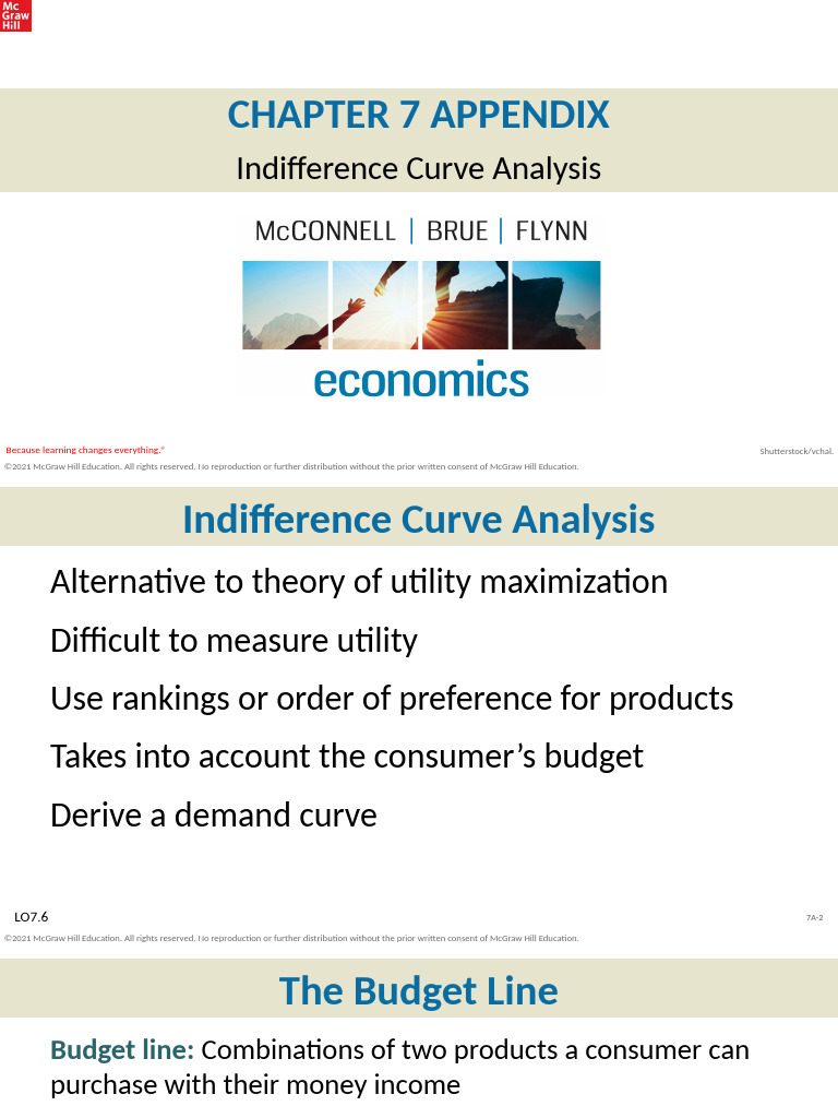 Economic 7 Appendix | PDF | Utility | Microeconomics