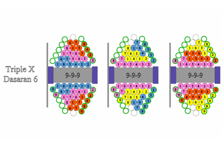 Skema Lilitan Dinamo Pada Motor Listrik Mini 4wd | PDF
