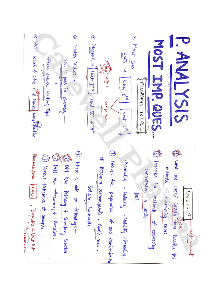Pharmaceutical Analysis 1 Most Important Questions | PDF
