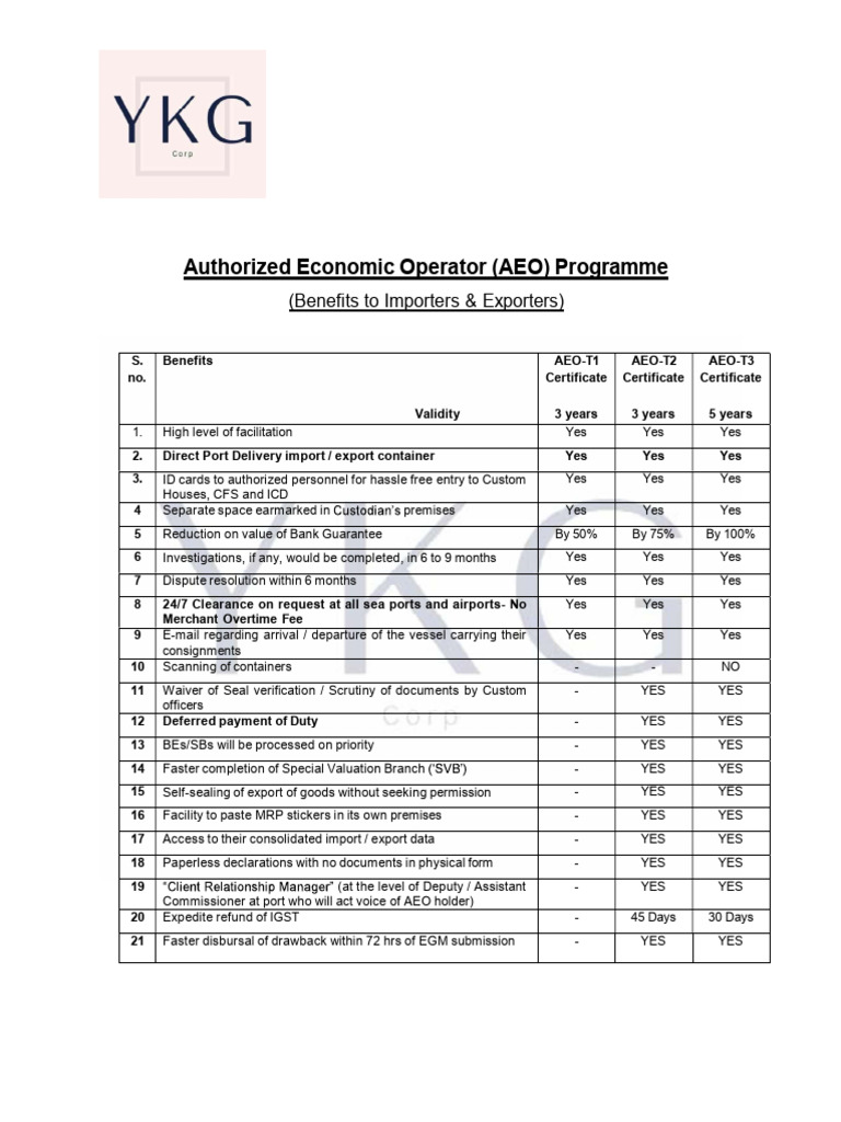 YKG - AEO - Comparison Sheet | PDF