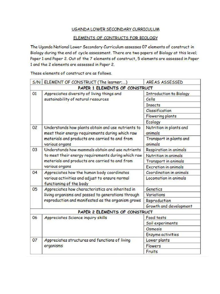 LSC Biology Element of Construct | PDF