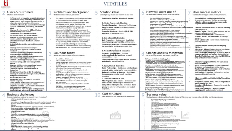 Opportunity Canvas and Business Model Canvas VitaTiles | PDF | Supply ...
