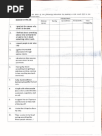 Caars Self Report Long Version | PDF | Attention Deficit Hyperactivity ...