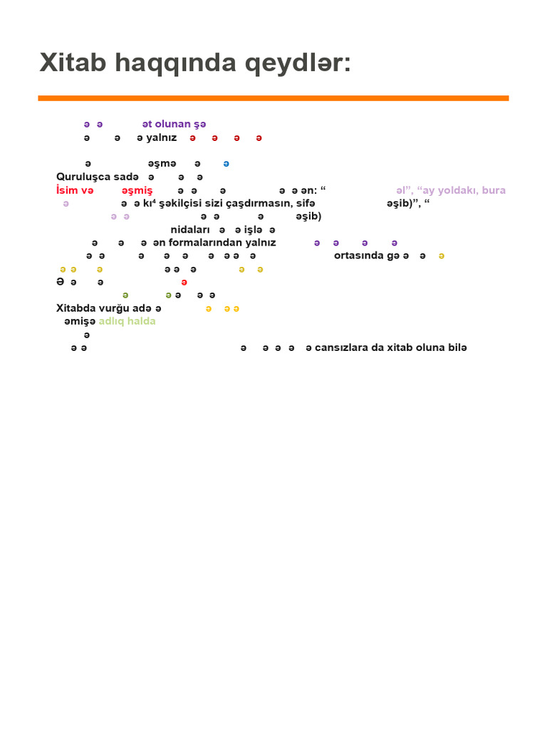 Azərbaycan Dili (Əsas Qeydlər) | PDF