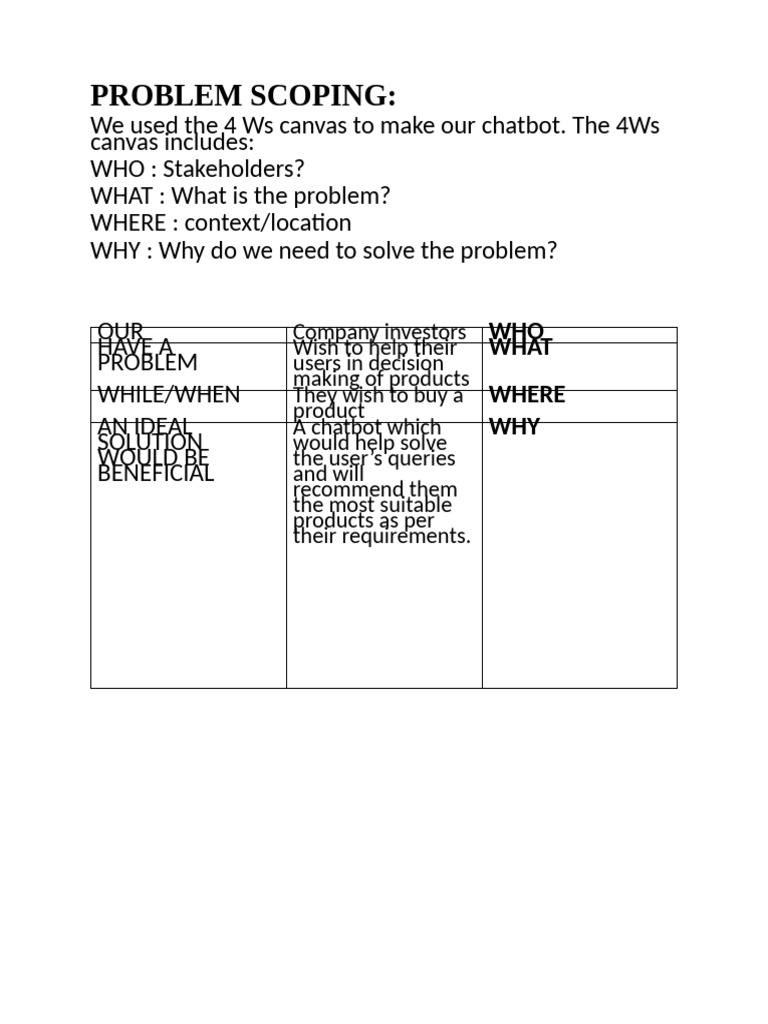 Problem Scoping... | PDF