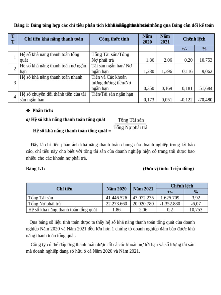 Ptich KNTT Và THTT | PDF