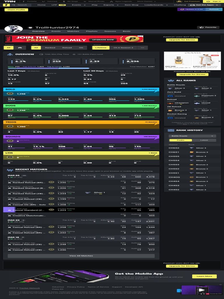 TrollHunter2974's Fortnite Stats - Fortnite Tracker | PDF