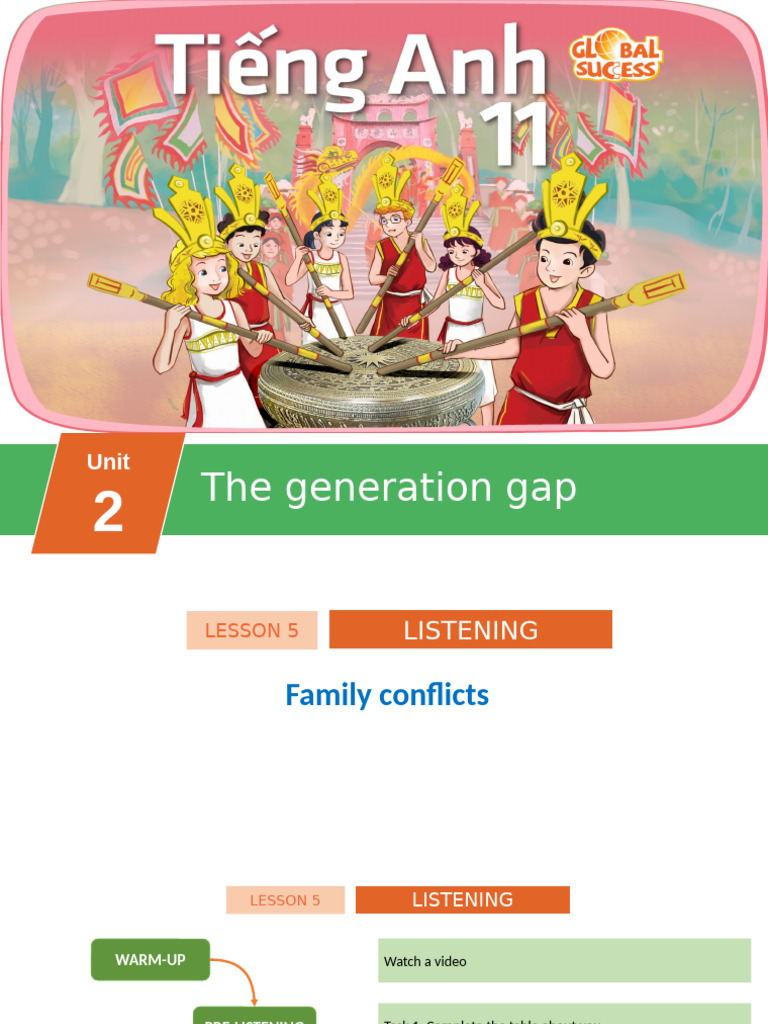 Unit 2_Lesson 5 | PDF