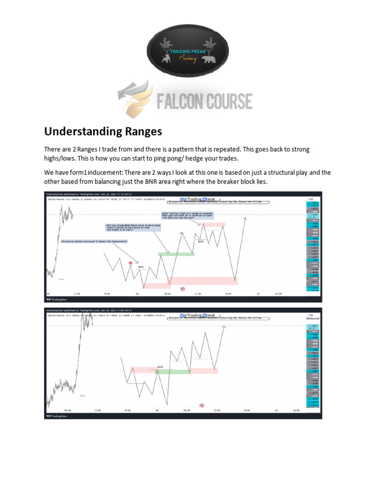 Understanding Ranges Form 1 | PDF