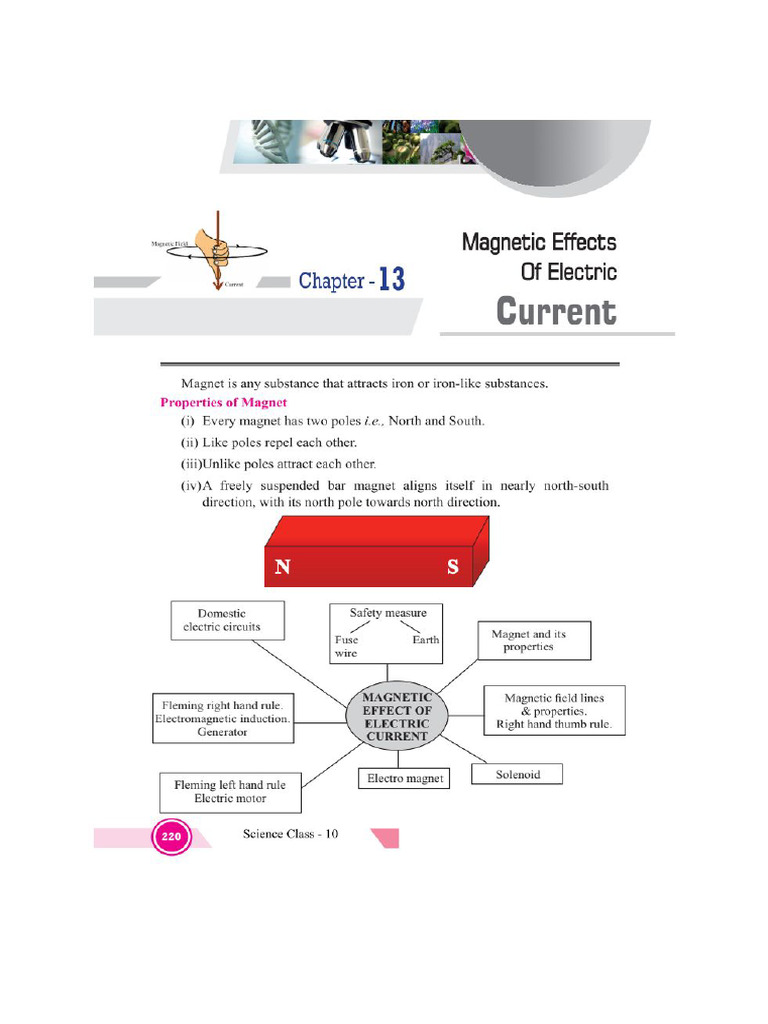 Term-2 Magnetic Effects of Current | PDF