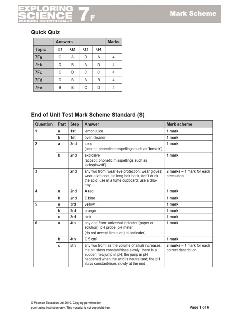Exploring Science 7F Mark Scheme | PDF | Acid | Magnesium