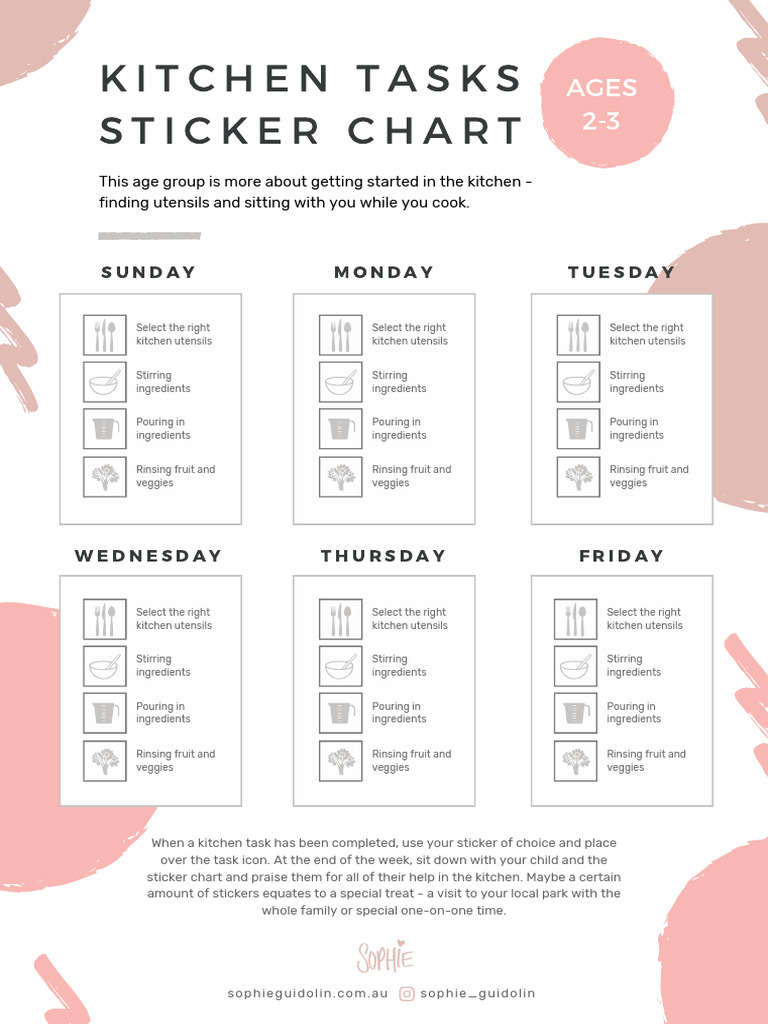 Kitchen Tasks Sticker Chart Ages 2 18 Sophie Guidolin | PDF | Kitchen ...