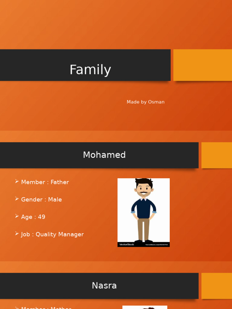 Family Member Profiles and Details | PDF