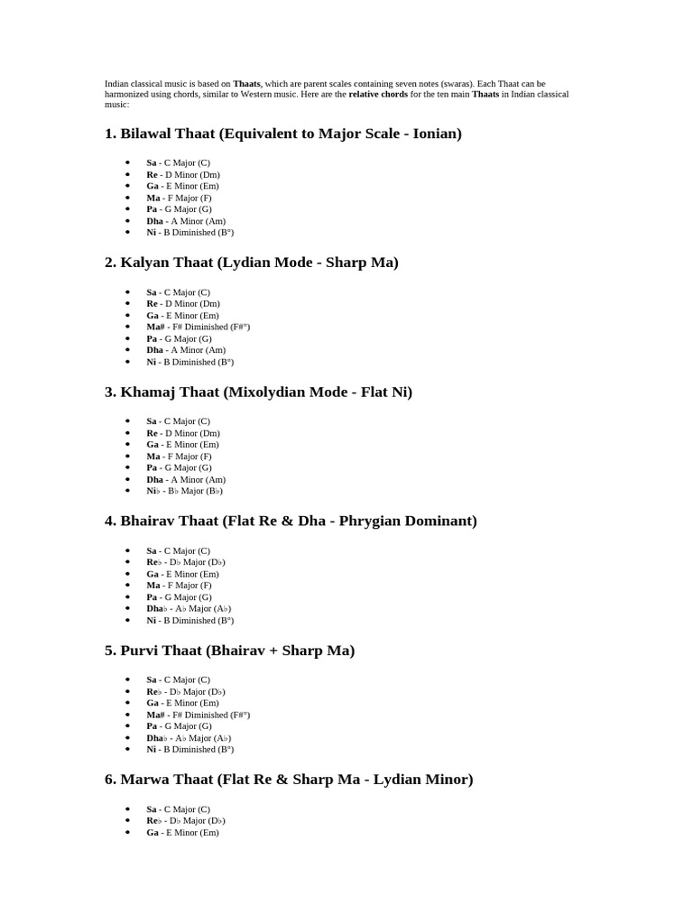 Overview of Indian Classical Thaats | PDF | Mode (Music) | Music Theory
