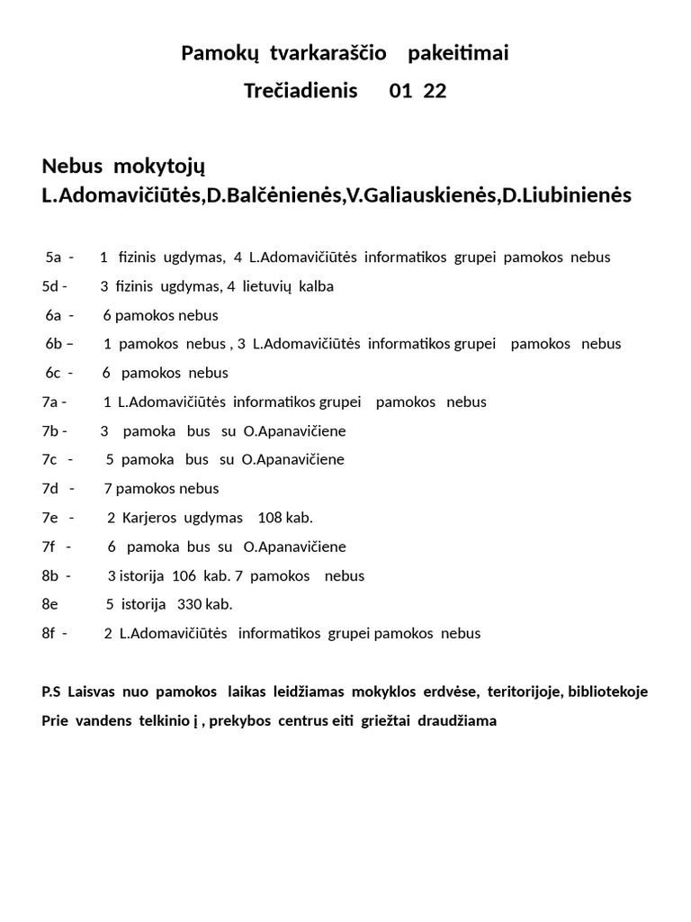 01 22 Pamoku Pakeitimai | PDF