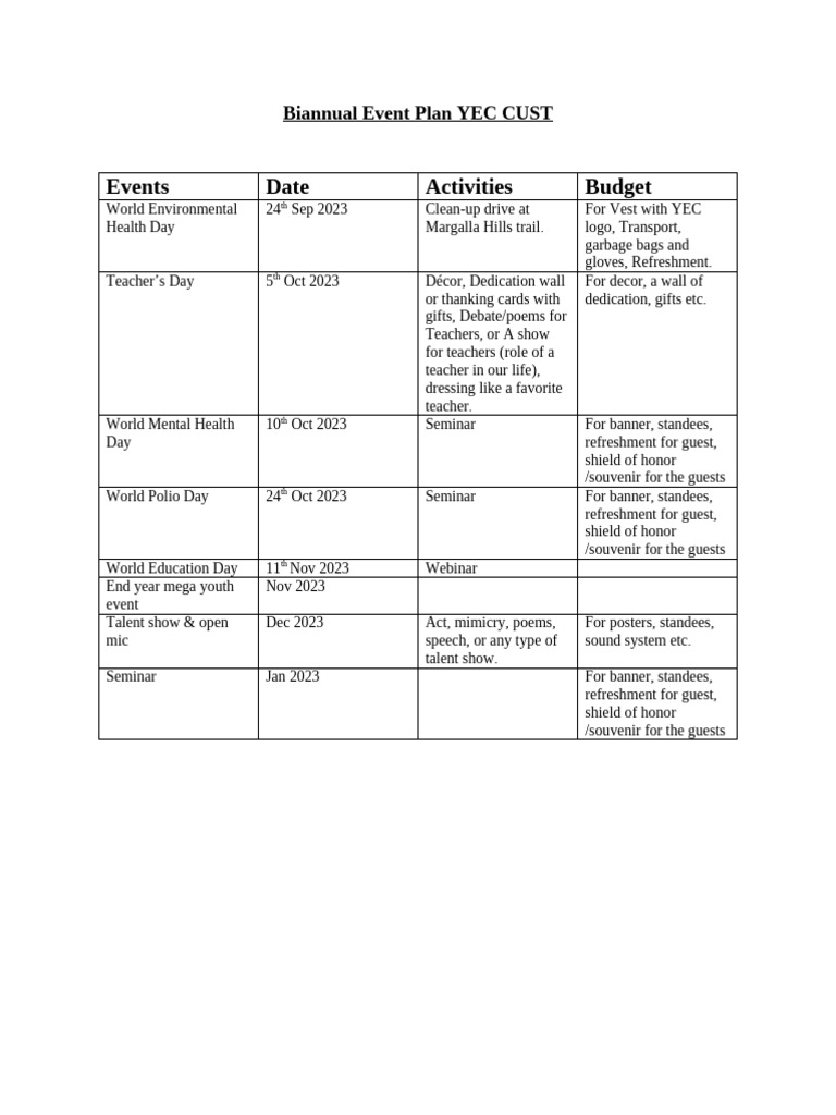 Biannual Event Plan YEC CUST | PDF