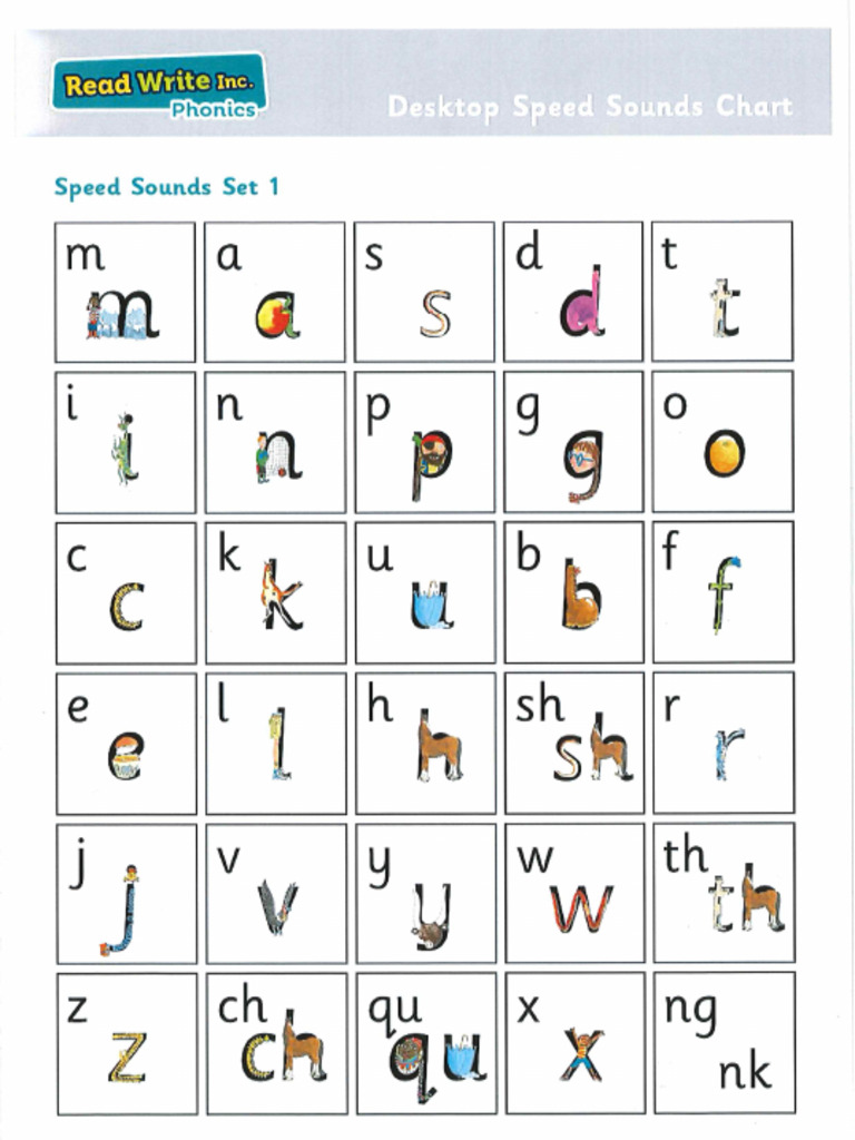 Set 1 Sound Mat | PDF