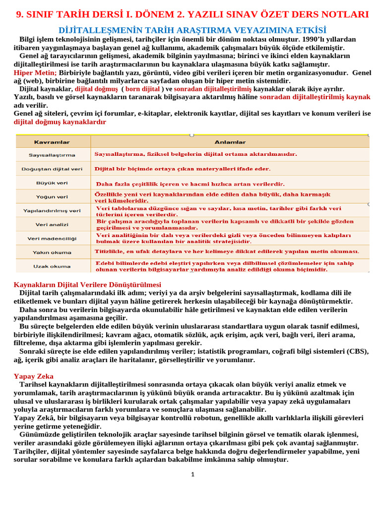 9. SINIF TARİH DERSİ 2. SINAV ÖZET DERS NOTLARI | PDF