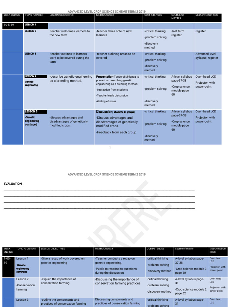 Advanced Crop Science Term 2 Plan | PDF