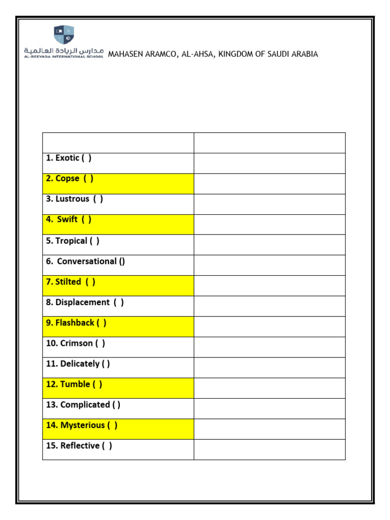 Unit 9 Snapshot Vocabulary Words | PDF