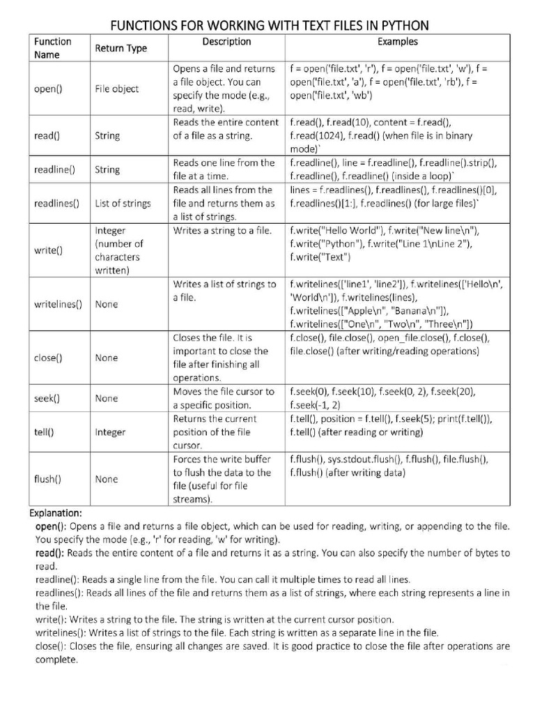 DATA FILE | PDF