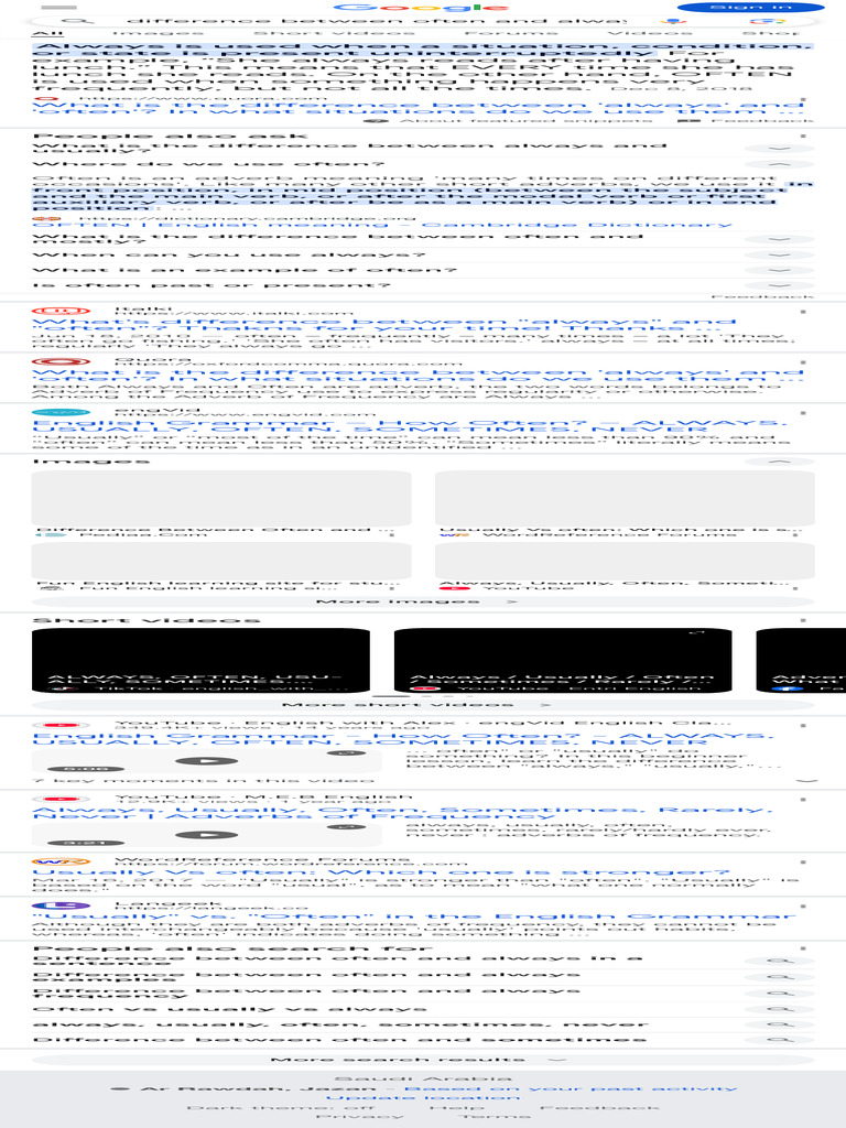 Difference Between Often and Always - Google Search | PDF | English ...