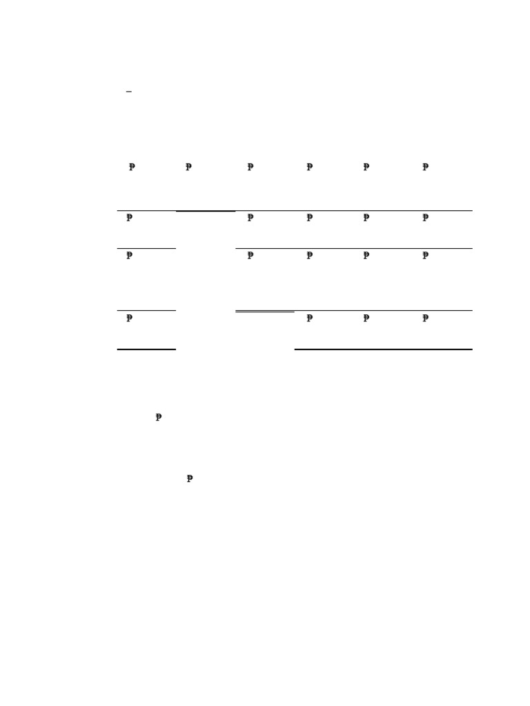 Assignment On Partnership Liquidation | PDF