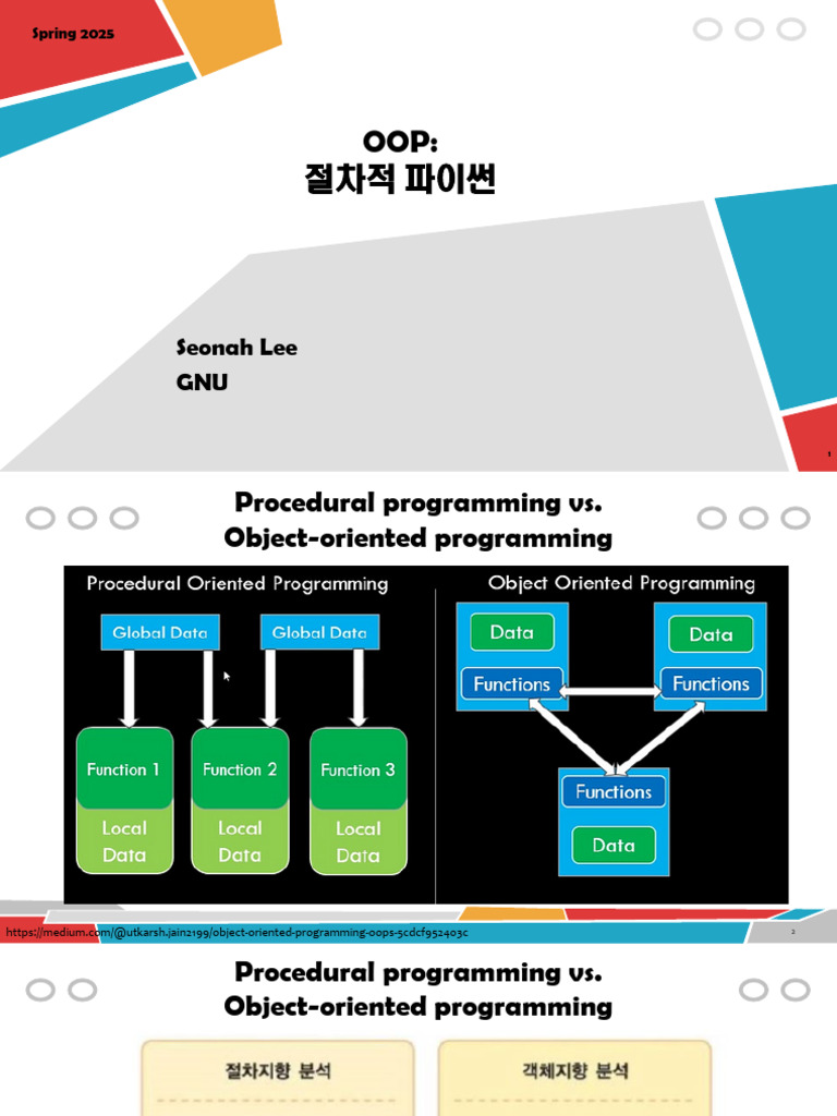 ch01 절차적파이썬 80 | PDF | Object Oriented Programming | Password