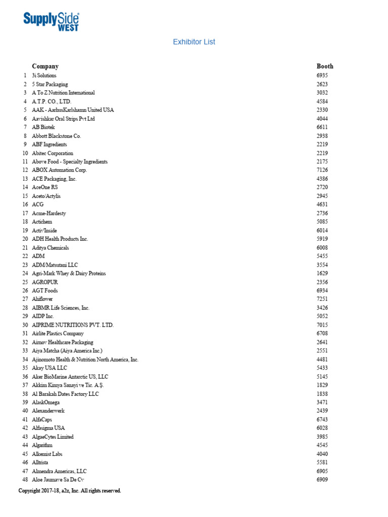 Exhibitor List | PDF