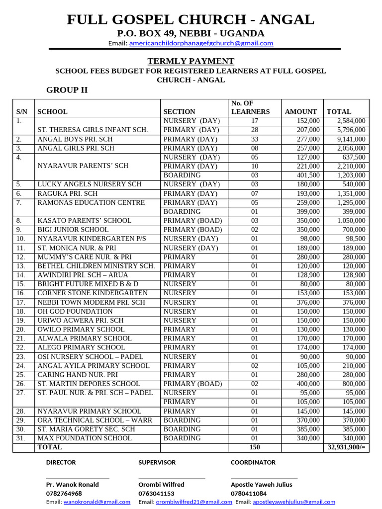 America Child and Orphanage Sponsorship of Angal Full Gospel Church Nebbi Budgets For Group II ...