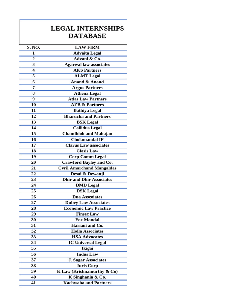 Legal Internship Database (2021) | PDF