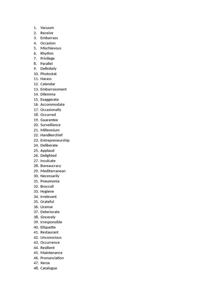 Pte Important Spellings | PDF