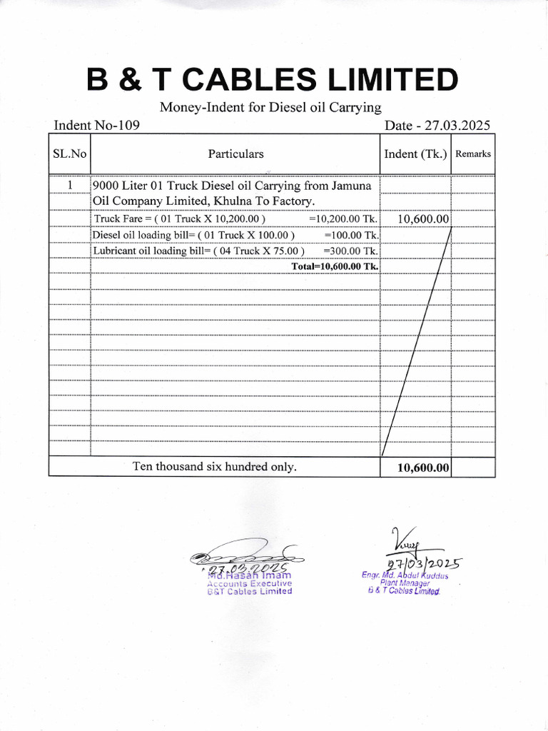 B&Tcableslimited: Money-Indent For | PDF