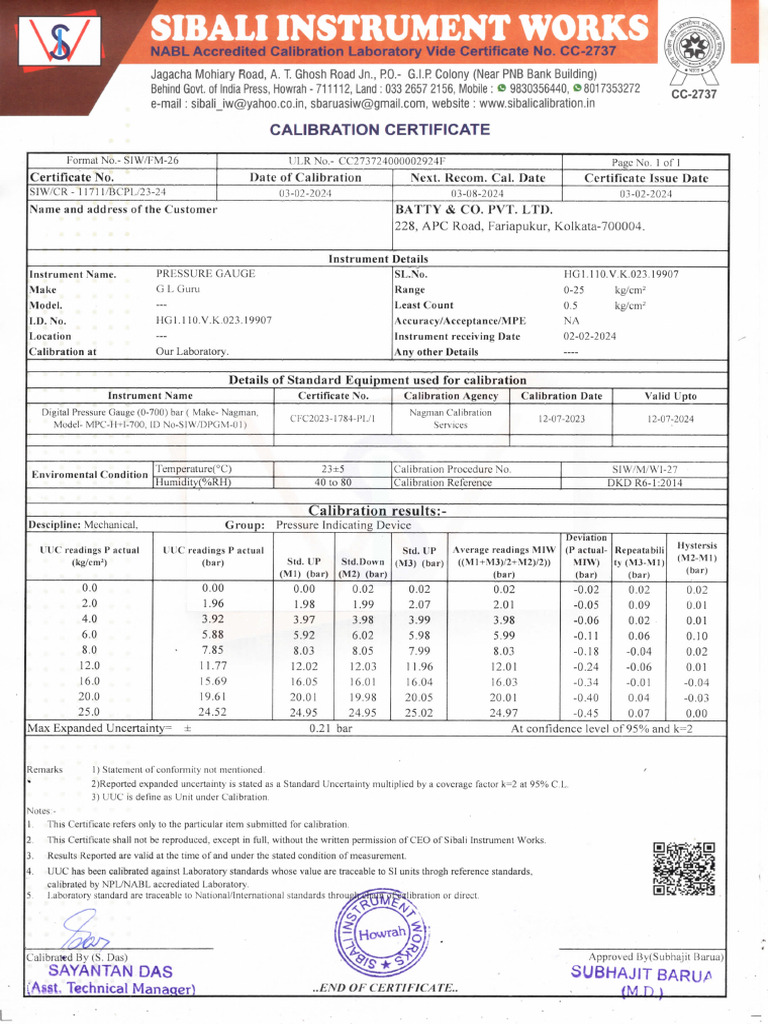 Certificate 575 | PDF