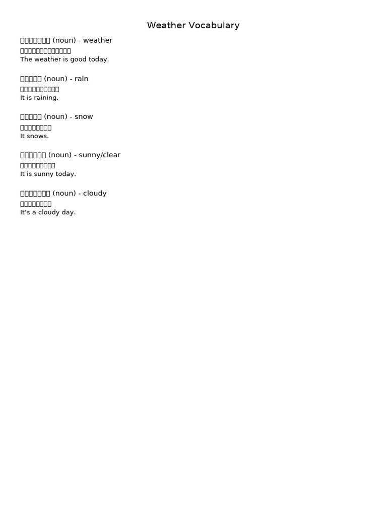 Weather Vocabulary | PDF